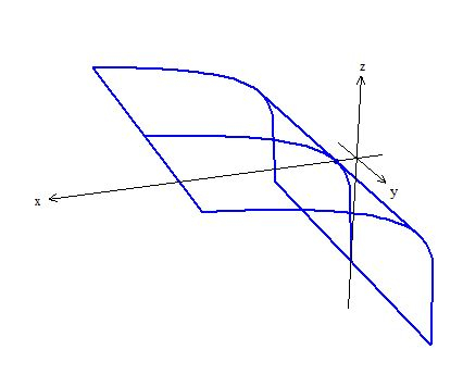 Cilindros | Resumo e Exercícios Resolvidos