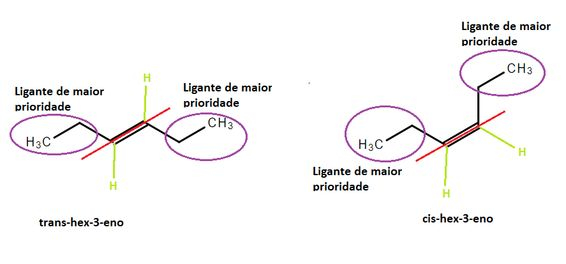 Escreva as fórmulas estruturais dos isômeros cis-trans do he