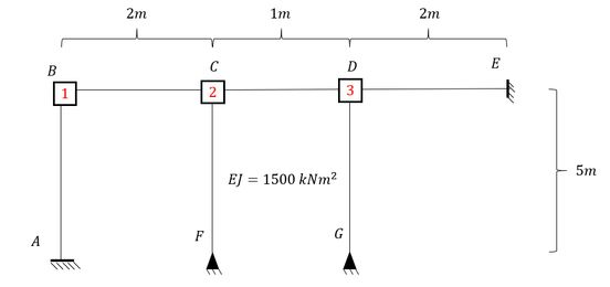 Para estrutura abaixo, sabendo que à mesma possui a temperat