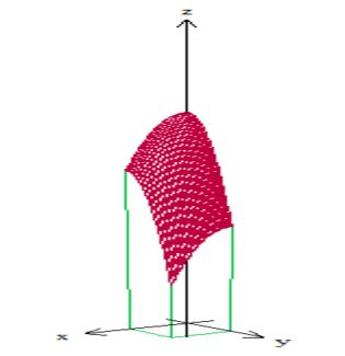 Calcule o volume do sólido S que é delimitado pelo paraboloi