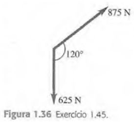 Lista de Exercícios Resolvidos de Componentes de Vetores e Vetores ...
