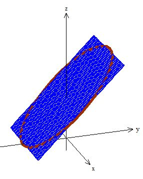 Questão 4: Utilize o teorema de Stokes para calcular ∫ C F ⋅ d