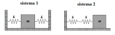 Considere dois sistemas massa-mola contendo duas molas de constante el