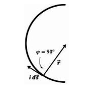 Considere a figura a seguir, em que um arco de meia circunferência de