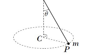 Um pêndulo cônico é constituído por uma partícula presa a um fio ideal