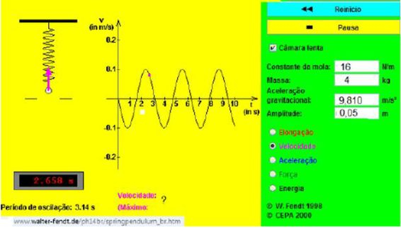 Lista de Exercícios Resolvidos de Introdução ao MHS