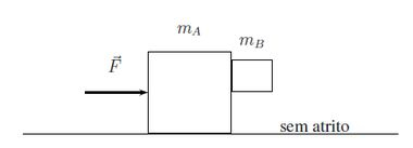 Lista de Exercícios Resolvidos de Atrito Estático