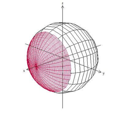 Seja f x , y , z = ( x y z ) e x y 1. Calcule o campo gradiente F →