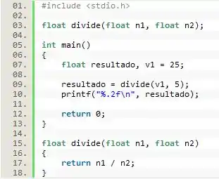 Manipulando funções | Resumo e Exercícios Resolvidos