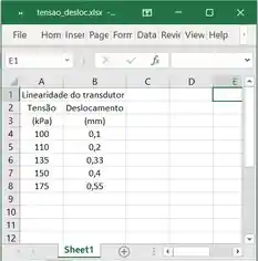 Entrar e salvar arquivos de dados