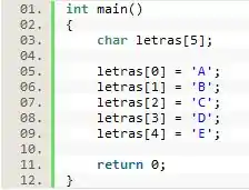 Manipulando vetores | Resumo e Exercícios Resolvidos