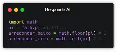 Módulo Math | Resumo e Exercícios Resolvidos