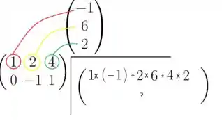 Matrizes e Operações com as Matrizes | Resumo e Exercícios Resolvidos