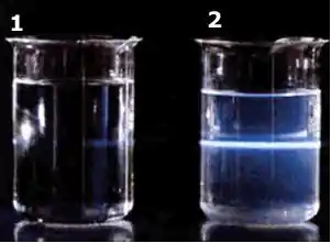 Colóides: Resumo e Exercícios Resolvidos | Responde Aí